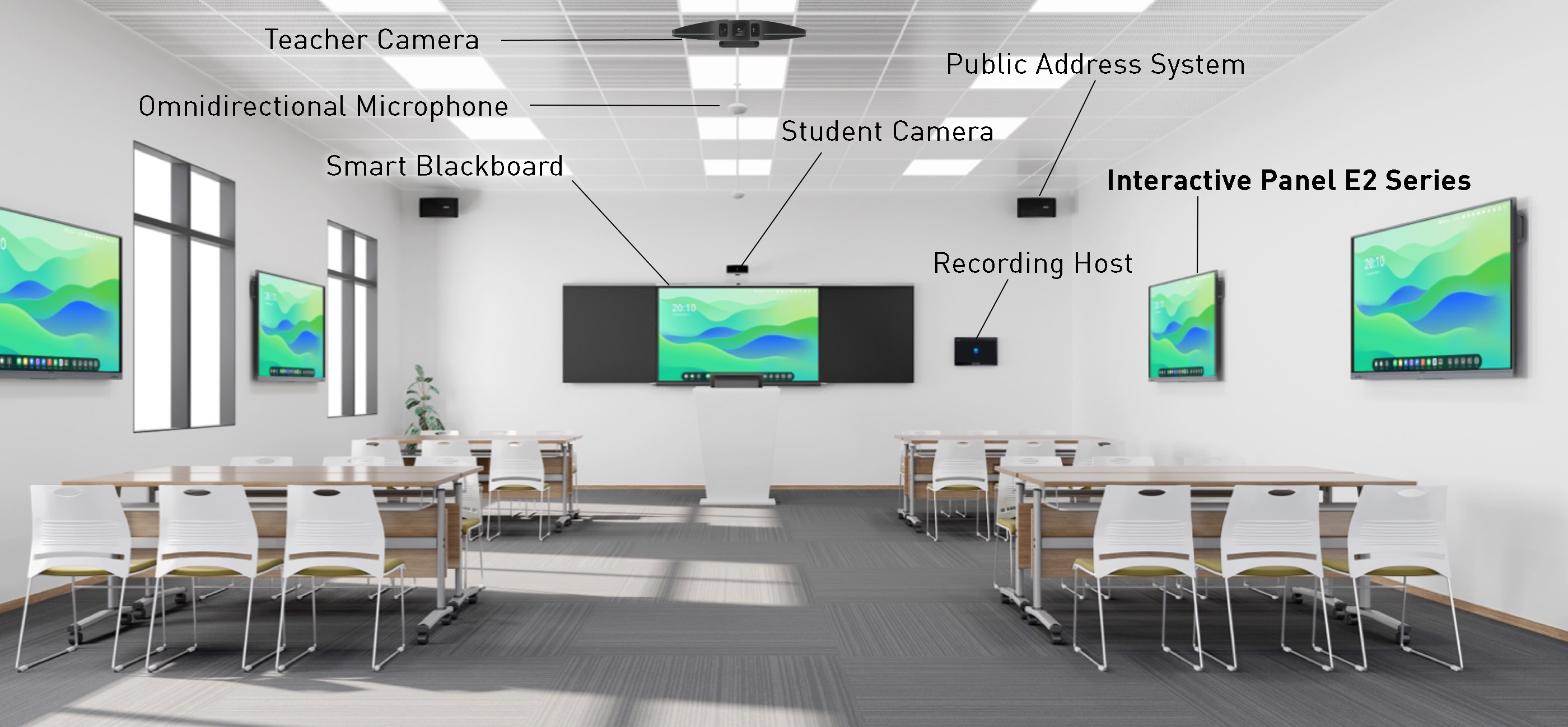 Exclusive Offer for Schools: Digital Panels for Smart Classrooms ...