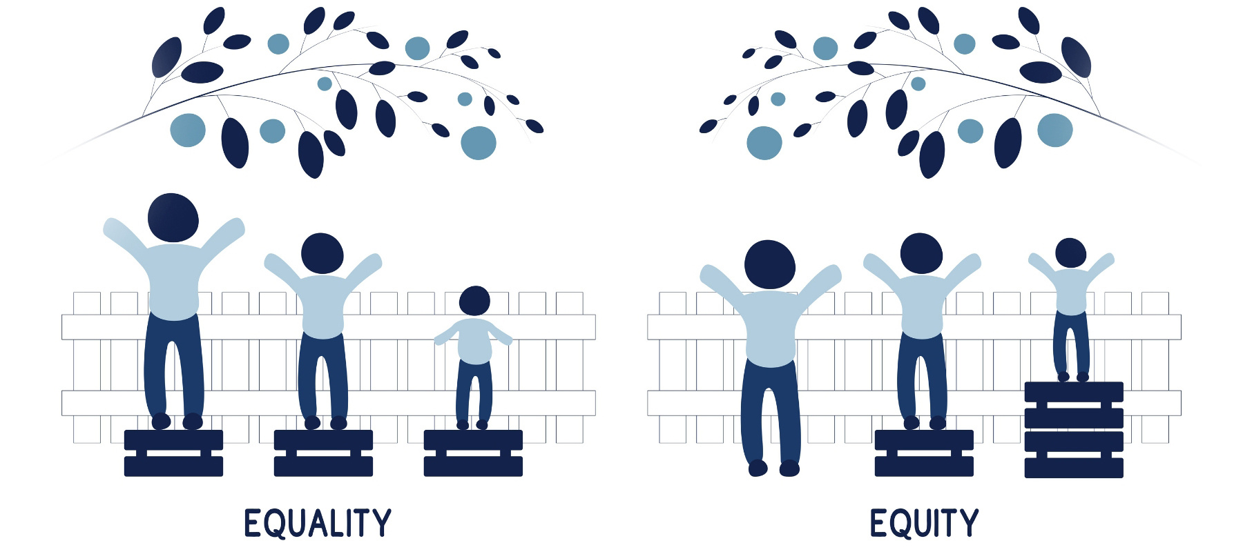 Intelligent Video – Creating an equitable meeting experience for ...