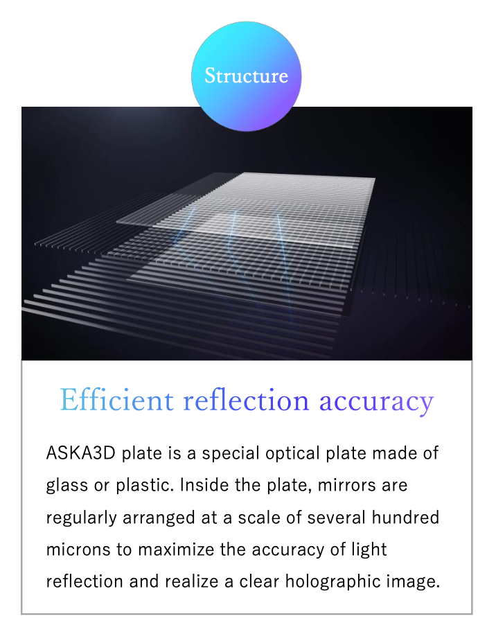 Explaining how ASKA3D works in a nutshell | AVIXA Xchange
